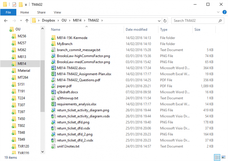 How I tackle an Open University Tutor Marked Assignment (TMA) – David ...